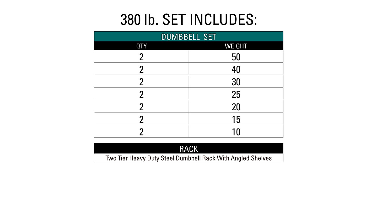XMark's Two Tier Heavy Duty Steel Dumbbell Rack with Angled Shelves ...