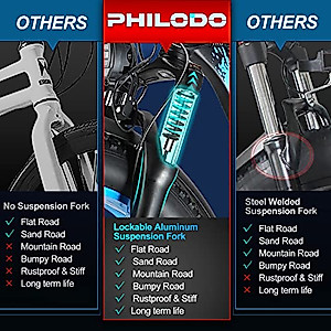 PHILODO Electric Bike for Adults, 23ah Fat Tire Ebike Dual Motor AWD 2000W 35MPH Electric Bicycles 21-Speed with Ignition Lock Hydraulic Disc Brakes
