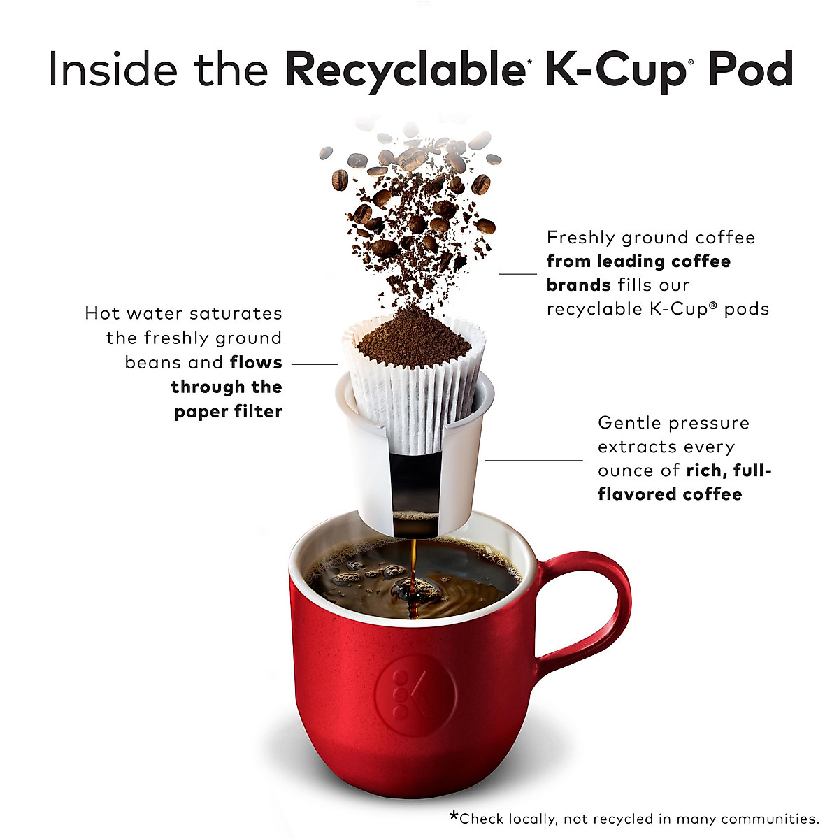 Krispy Kreme Classic, Single-Serve Keurig K-Cup Pods, Medium Roast Coffee Pods, 32 Count