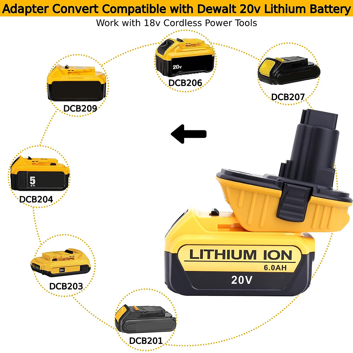 Tulepowceeng 2 Packs DCA1820 Battery Adapter Compatible with Dewalt 18V Tools, Convert Compatible with Dewalt 20V Lithium Batteries DCB203 DCB204 DCB206 to Work with 18V Cordless Power Tools
