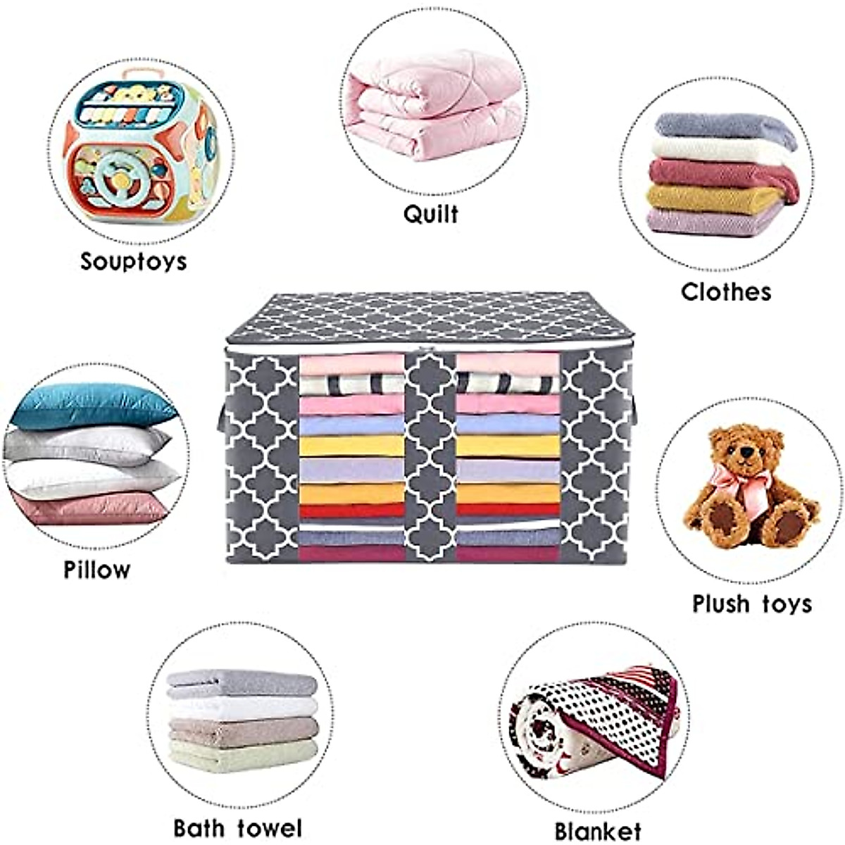 Large Capacity Clothes Storage Bag 100L/3Pack，Storage Bags for Clothes Blanket Storage Bags with Reinforced Handles for Comforters, Blankets,Sturdy Zippers, Clear Window,Grey