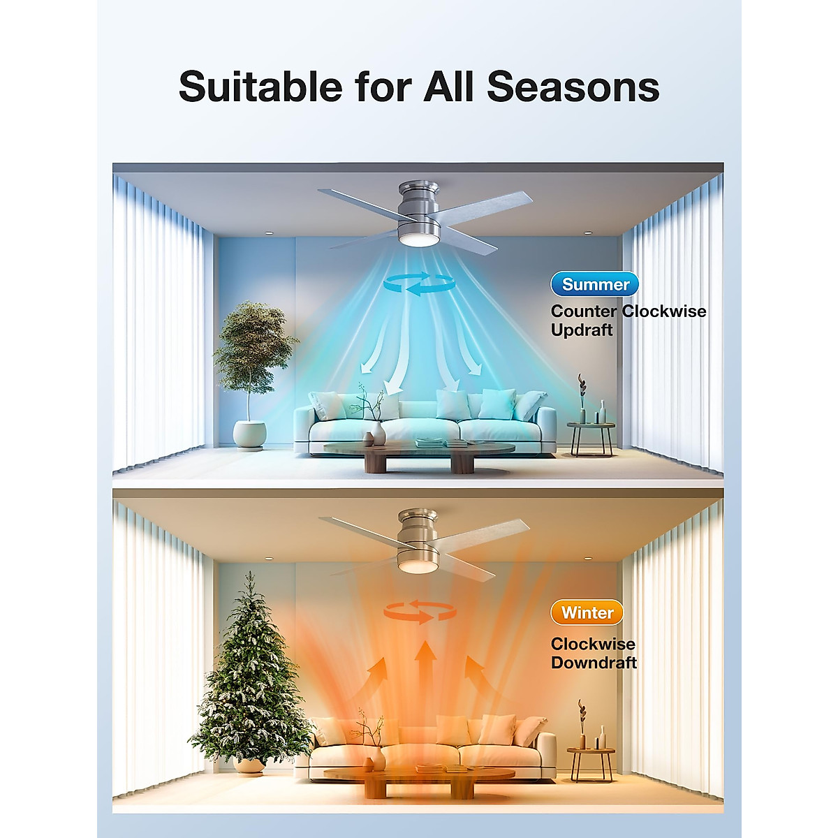 warmiplanet Flush Mount Ceiling Fans with Lights and Remote Control, 52-Inch,3 CCT Dimmable Light, Reversible Noiseless 6 Speeds DC Motor, Timer, Nickel Brushed, 4-Blades