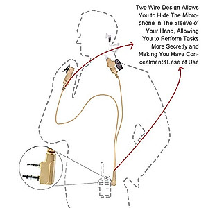 JUYODE Acoustic Tube Earpiece Security Surveillance Headset for Baofeng uv 5r BF-888S Kenwood 2 Pin Walkie Talkie Radio Law Enforcement with Mic PTT - Beige