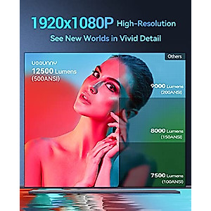 USSUNNY 5G WiFi Bluetooth Projector, 12500L/500 ANSI 1080P Native Projector 4K Supported Projector Outdoor Movies, Support 4P/4D Keystone Correction, Zoom, PPT, 300" Home Theater Video Projector