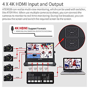 SEETEC ATEM156 15.6" 4 HDMI Input Output Quad Split Display for ATEM Mini Video Switcher Live Streaming Broadcast Director Monitor Used in Movie Production