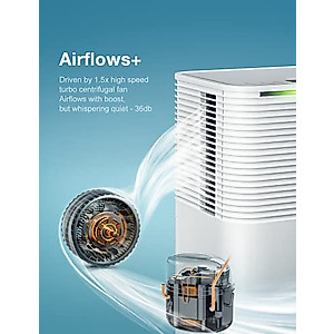 BUBLUE 2000 Sq. Ft Dehumidifier for Basements, Home and Large Room with Auto or Manual Drainage | 36 db Industry Leading Noise Reducing | Integrated Air Filters, 3 Operation Modes, Clothes Drying