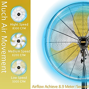 HiCFM 8300 CFM 30 inch Heavy Duty High Velocity Pedestal Oscillating Fan with Powerful 1/3 HP Motor, Ball Bearing, 9 Feet Cord & Turbo Yellow Blade - UL Listed