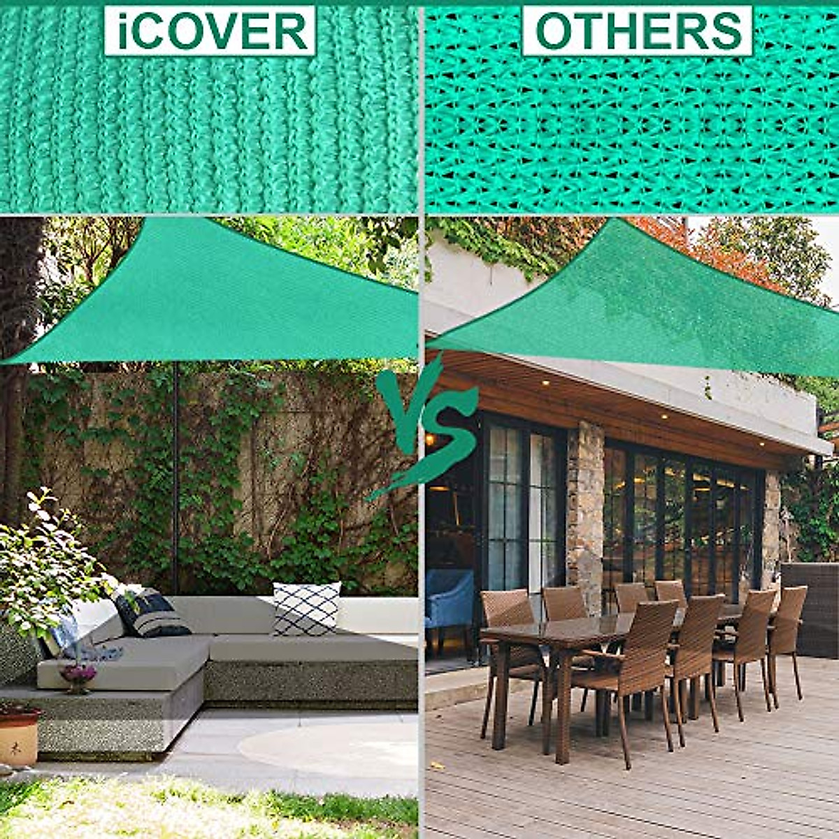 iCOVER Sun Shade Sail Canopy 16'5"x16'5"x16'5", 185GSM Fabric Permeable Pergolas Top Cover, for Outdoor Patio Lawn Garden Backyard Awning, Teal