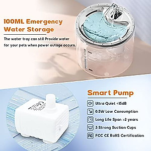 Cat Water Fountain Stainless Steel -SINDOX Dog Water Bowl Fountain, 2.6L/88oz Automatic Cat Fountains Ultra Quiet Pet Drinking Water Dispenser for Cats, Dogs, Multiple Pets with 3 Filters-Transparent