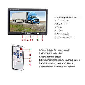 Yasoca 7 Inch Monitor HDMI - 1024x600 HD TFT LCD Screen Display AV VGA Input Built in Speaker for Raspberry Pi 3 Model B+ 3B CCTV Computer PC DVR Car