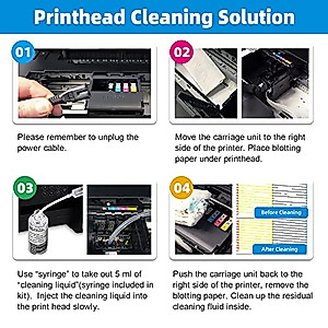 EXCERCUS Printhead Cleaning Kit Compatible for Brother Epson HP Canon Nozzle Inkjet EcoTank Officejet Deskjet Pixma Printers-Liquid Printers Head Cleaning Suit Solution 100ml, 5ml Premium Syringe