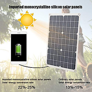 Portable Solar Panel,Portable Solar Cell Panel 100W Monocrystalline 12/24V USB Output for Car Trailers Yacht