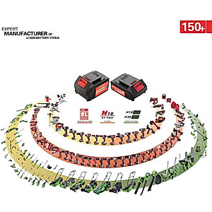 Dextra 20V 4.0Ah Lithium-ion Battery for All Power Tools, Battery Replacement