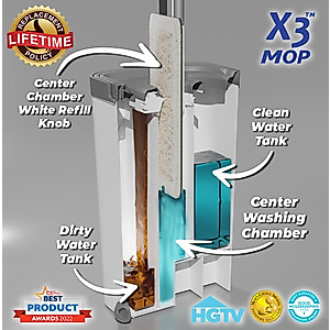 X3 Mop, Separates Dirty and Clean Water, 3-Chamber Design, Flat Mop and Bucket Set, Hands Free Home Floor Cleaning, 3 Reusable Microfiber Mop Pads Included