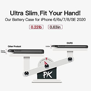 BOPPS Battery Case for iPhone 8/7/6s/6/SE(2022/2020), Powerful 6000mAh Ultra Slim iPhone Charging Case 360°Protection Rechargeable Extended Battery Charger Case for iPhone 8/7/6s/6/SE(3rd and 2nd Gen)
