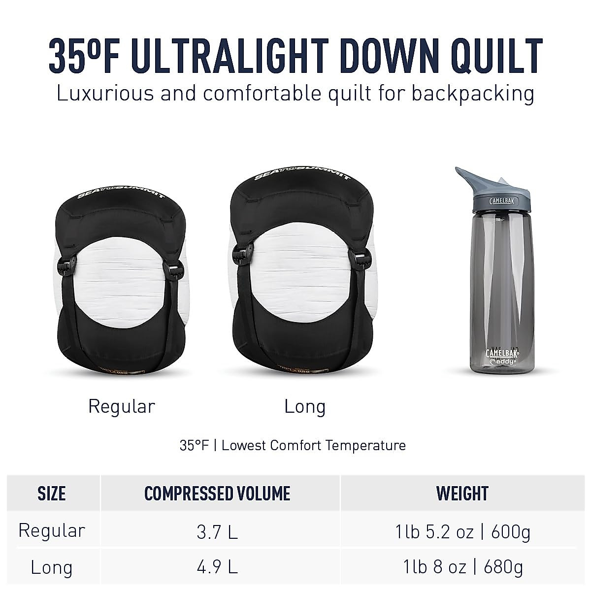 Sea to Summit Ember Ultralight Down Backpacking Quilt, 35-Degree, Regular