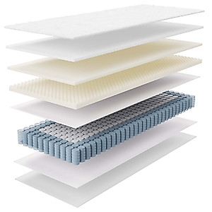 Modway Jenna 6" Innerspring and Foam Narrow Twin Mattress in White