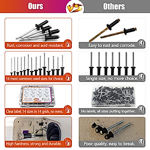 500pcs Black Rivets Pop Assortment Rivet Kit, Aluminum Assorted Blind Rivets 14 Sizes (3/32" 1/8" 5/32" 3/16"),with Reinfored Divider & Labeled Case