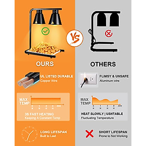 Food Heat Lamp: Commercial Food Warmer Lamp with Free-Standing, Heat Lamp for Food Catering Food Warming Lamp for Buffet Parties, 500W (Painted Black)