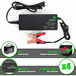 GLI Lithium-ion Deep Cycle Rechargeable Battery – 12v 100Ah IP54 Extreme Weather Resistant – up to 5,000 Cycle Long-Life – for Marine, Trolling Motors, RV, Off-Grid and Solar – with Charger & Cables