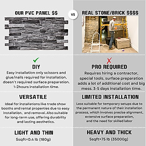 Finecraft Decor 10pcs (53sqft) 3D Wall Panels for Interior Decor: Perfect for Kitchen Backsplash Bathrooms, Living Rooms, Offices