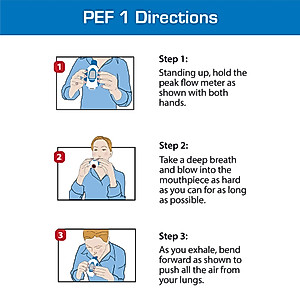 Microlife Digital Peak Flow Meter Tests PEF / FEV1 / Early Detection of Asthma Attacks | Spirometer for Kids & Adults | Perfect for Monitoring Asthma, COPD & other Lung Conditions at Home or On-the-Go