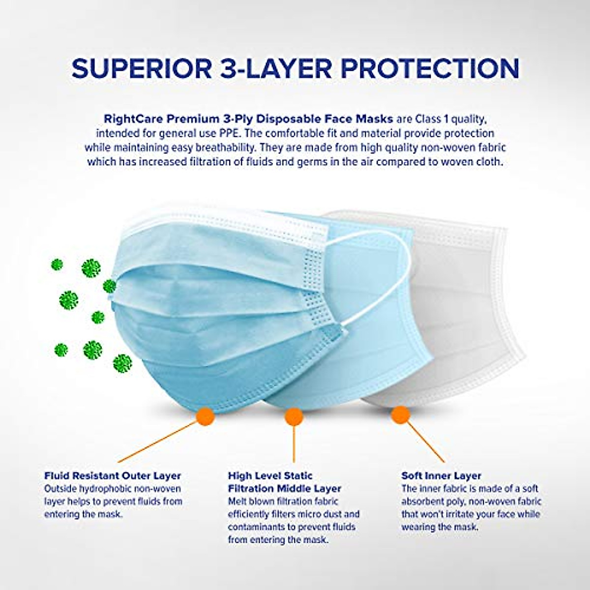 RightCare 3-ply Face Masks for General Use Protection, Light Blue, Box of 50 Disposable Masks, 1 Count