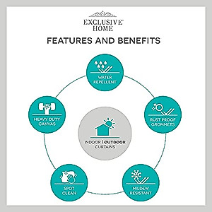 LANQiAO Outdoor Patio Curtains, Atomic Boomerang Outdoor Curtain for Balcony Hermal Insulated Water Repellent Drape for Balcony W120 x L108