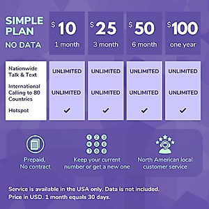 Jethro SC490 4G Unlocked Senior Cell Phone/Plan 6 Months, Unlimited Talk & Text, SIM Card Included, Easy-to-Use for Elders and Kids, Big Screen and Buttons, FCC Certified