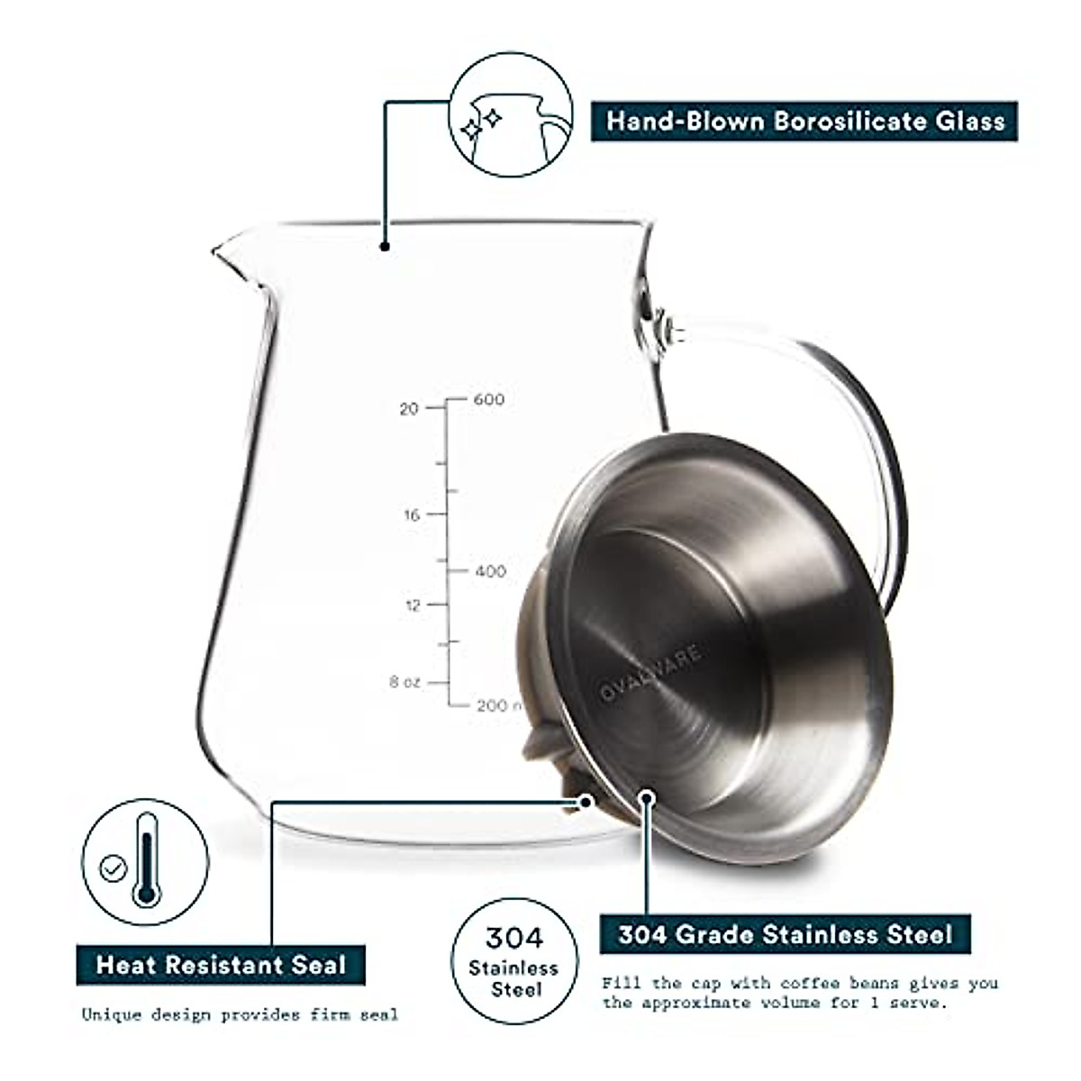 Glass Range Coffee Server For Pour Over Coffee & Tea - 600ml/20oz Ovalware Microwave Safe & Heatproof 2.5mm Thick Glass Body