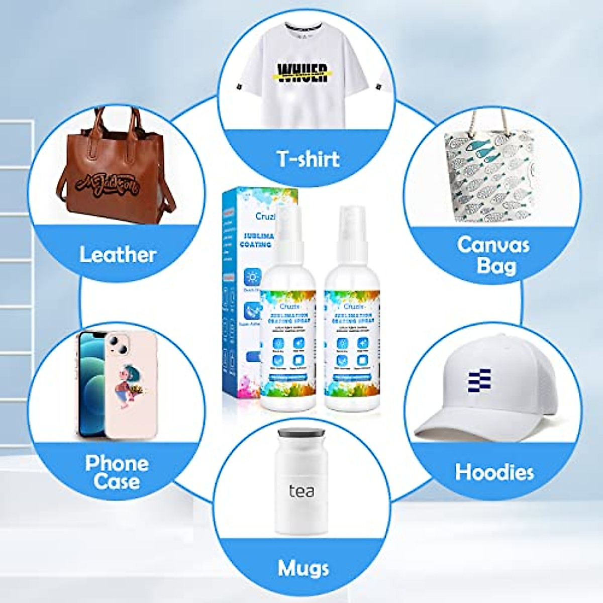 Sublimation Coating Spray for Cotton Shirts, 2 x 100 ML Sublimation Spray Glue for Fabric Polyester Carton Blanks Tote Bag, Super Print Adhesion & Quick Dry Waterproof High Gloss Finish