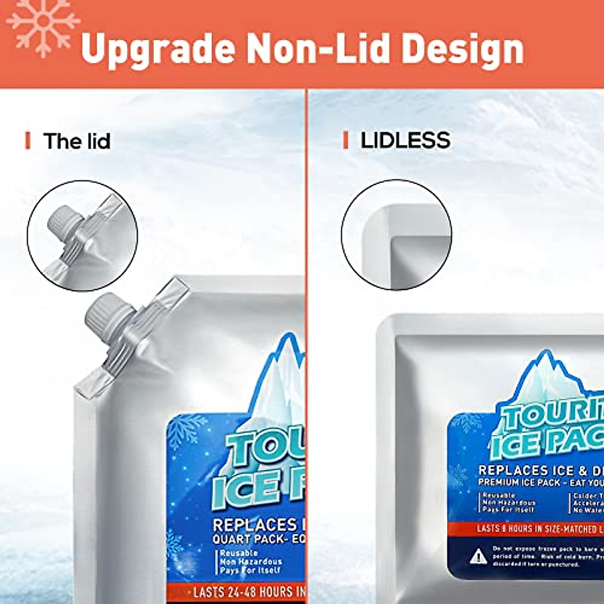 TOURIT Reusable Ice Pack for Coolers, Long Lasting, Cooler Ice Packs for Cooler Bag, Lunch Bags/Boxes, Cooler Backpacks, Freezer Packs for Coolers(Set of 4)