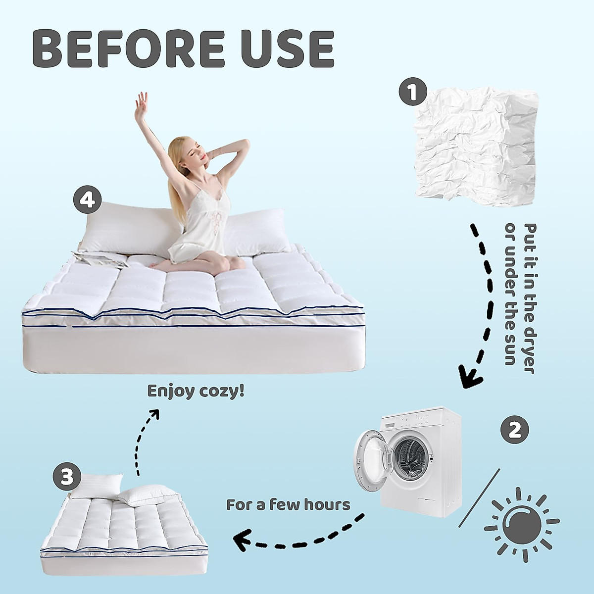 Cosmoluxe Mattress Topper Queen (80"x60"), 2 Inch Pillowtop Mattress Topper for Back Pain, Down Alternative Mattress Pad Cover with 8~21 Inch Deep Elastic Pocket, Navy Piping