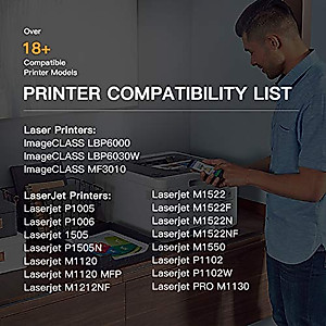 E-Z Ink (TM) Compatible Toner Cartridge Replacement for Canon 125 CRG-125 3484B001 to use with ImageClass LBP6030w ImageClass LBP6000 ImageClass MF3010 Laser Printer (Black, 2 Pack)