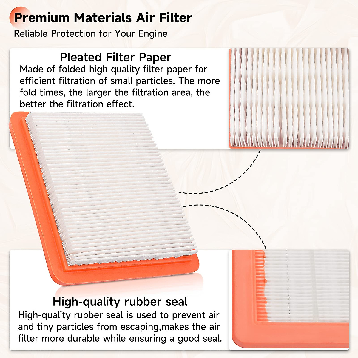 17211-Z8B-901 17211-zl8-023 Air Filter Compatible with Honda gc135 gcv160 gc190 gcv135 gcv160LA1 gcv190LA Engines HRR216K6-K11 HRR216K9VKAA HRS216K5-K7 HRX217K1-K6 HRN216 Lawn mower 2PC