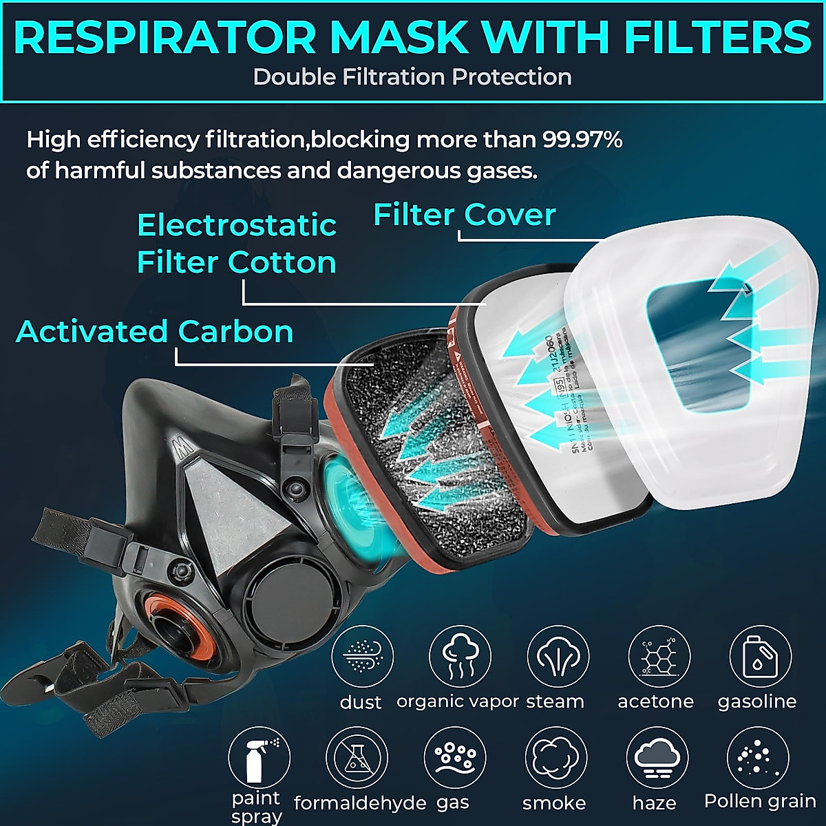 GZYZAMZ Respirator Mask With 6001 Filters Anti-fog Gas Masks Survival Nuclear and Chemical for Painting, Dust, Organic Vapors, Smoke Fumes, Asbestos, Welding, Spraying, Woodworking, Construction
