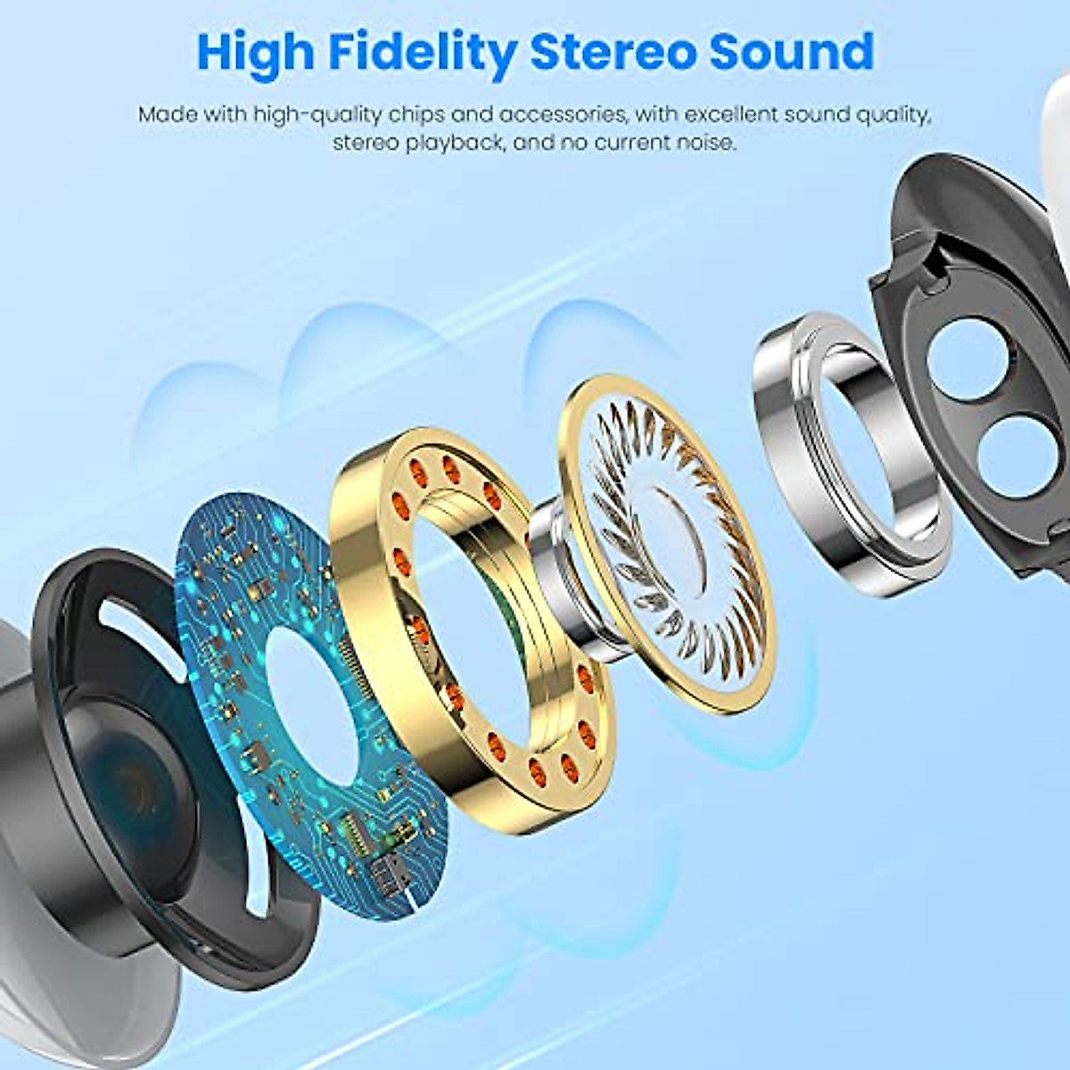 ACAGET USB C Headphones, Wired Earphones for Pixel 7 6a USB Type C Headphone with Microphone HiFi Stereo USB C Earbuds for Samsung Galaxy A53 S23 S22 Ultra S21 FE Z Fold Flip 4 Oneplus 10 Pro 9 White