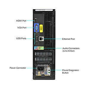 Dell Optiplex 3010 Desktop Computer Tower PC, Intel Core i5 3.1GHz, 8 GB Ram, 256 GB SSD, HDMI, WiFi, DVD-RW Windows 10 Pro Dual Monitor Support (Renewed)