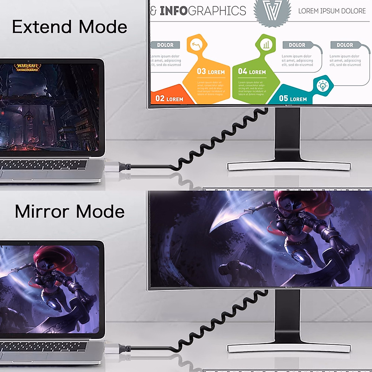 RIIEYOCA 90 Degree Up Angle UHD 4K Micro HDMI Male to HDMI Male 18Gbps High Speed 2.0 Extender Coiled Cable Supports 4K@60Hz,1080p,ARC,3D,for Laptop,DVRs,HDTV,Roku Ultra Stretchable to 1.5M/5FT