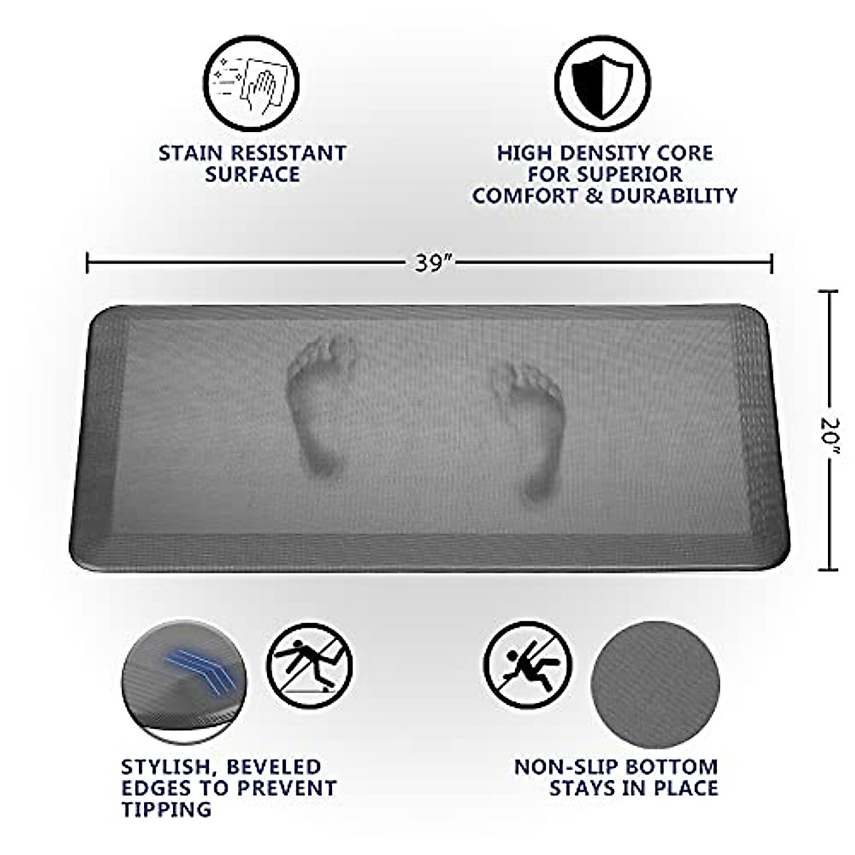 ComfiLife Anti Fatigue Floor Mat – 3/4 Inch Thick Perfect Kitchen Mat, Standing Desk Mat – Comfort at Home, Office, Garage – Durable – Stain Resistant – Non-Slip Bottom (20" x 39", Charcoal)