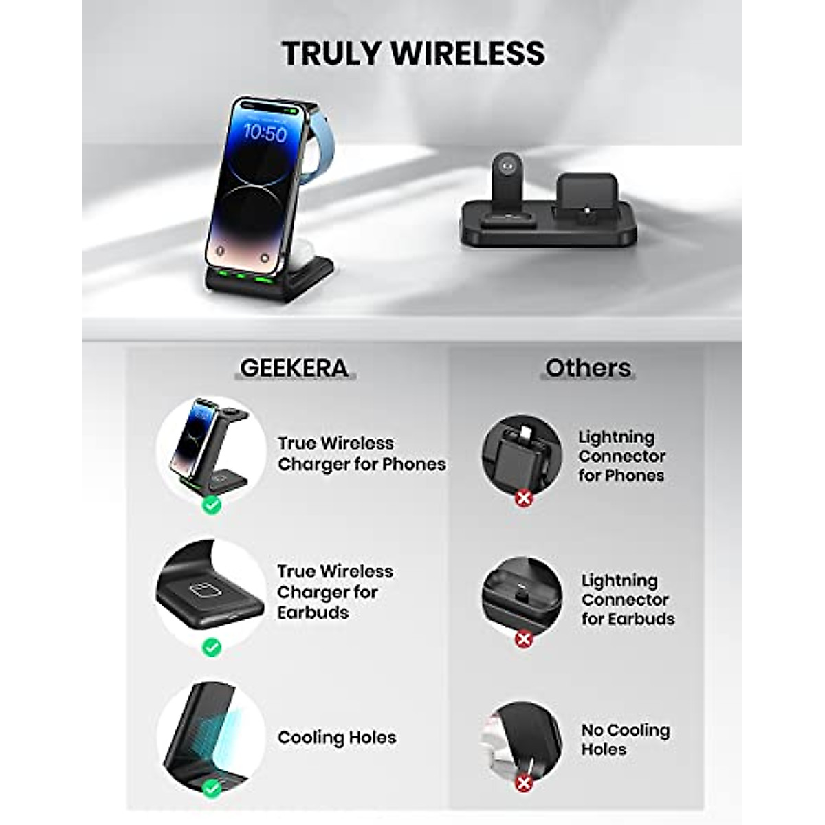 Wireless Charging Stand, GEEKERA 3 in 1 Wireless Charger Dock Station for iPhone 14 Pro Max/14 Pro/14 Plus/13/12/11/X/8 Series, Apple Watch Ultra/SE/8/7/6/5/4/3/2, AirPods Pro/3, Samsung Qi Phones