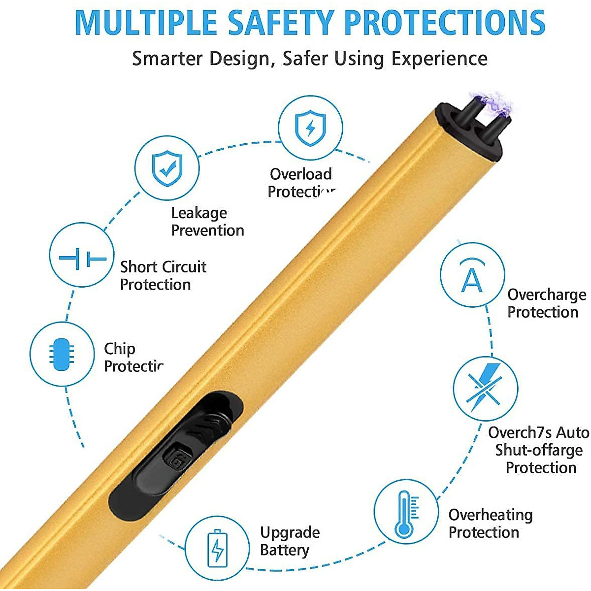 2 Pack Candle Electric Lighter, USB Rechargeable Arc Plasma Windproof Portable Flameless Lighter, No Fuel Needed, Sleek Design, Triple Safety, Perfect for Kitchen Camping Xmas, Blue+Gold