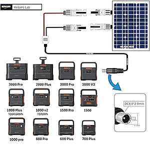 helpers lab 8mm DC7909 Connector to DC8020 Adapter for Solar Panel RV Portable Power Station Solar Generator Compatible with Jackery Explorer Series 3000 2000 1500 1000 Pro 2000 1000 700 Plus -1 PCS