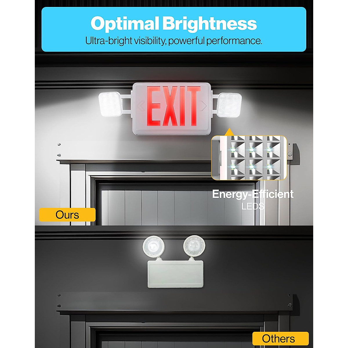 Sunco Red Exit Signs With Emergency Lights, Two Adjustable Square LED Lights, 94V-0 Fire Resistant, Backup Battery, 120-277V, Wall Or Ceiling Mount, Commercial Grade Double Sided UL 2 Pack