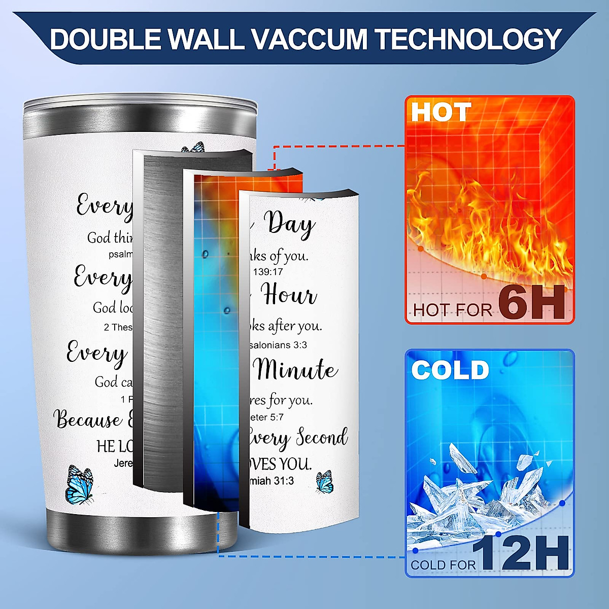 Petitian Christian Gifts for Women Faith Inspirational Gift Religious Bible Verse Gifts for Friends Girls Sister Spiritual Butterfly 20 OZ Stainless Steel Tumbler Birthday Gifts for Mom Mothers Day