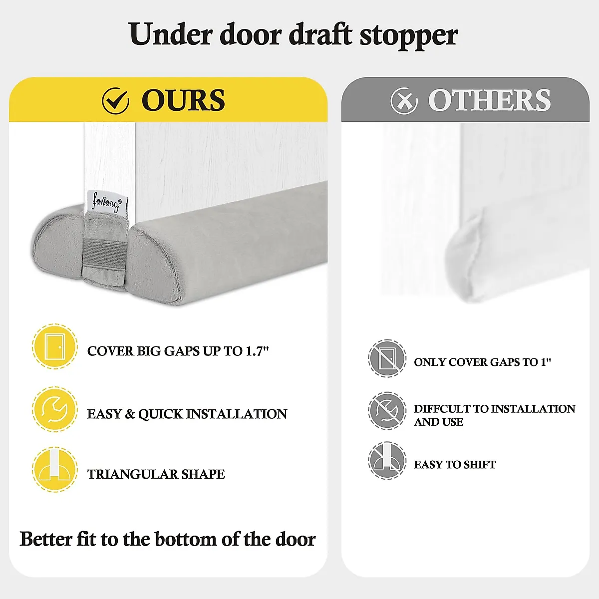 fowong Door Draft Stopper 36" Adjustable Under Door Draft Stopper Soundproofing 30 Inch to 36 Inch Triangle Noise Blocker Seal Large Gap up to 1.7", Easy to Install Grey