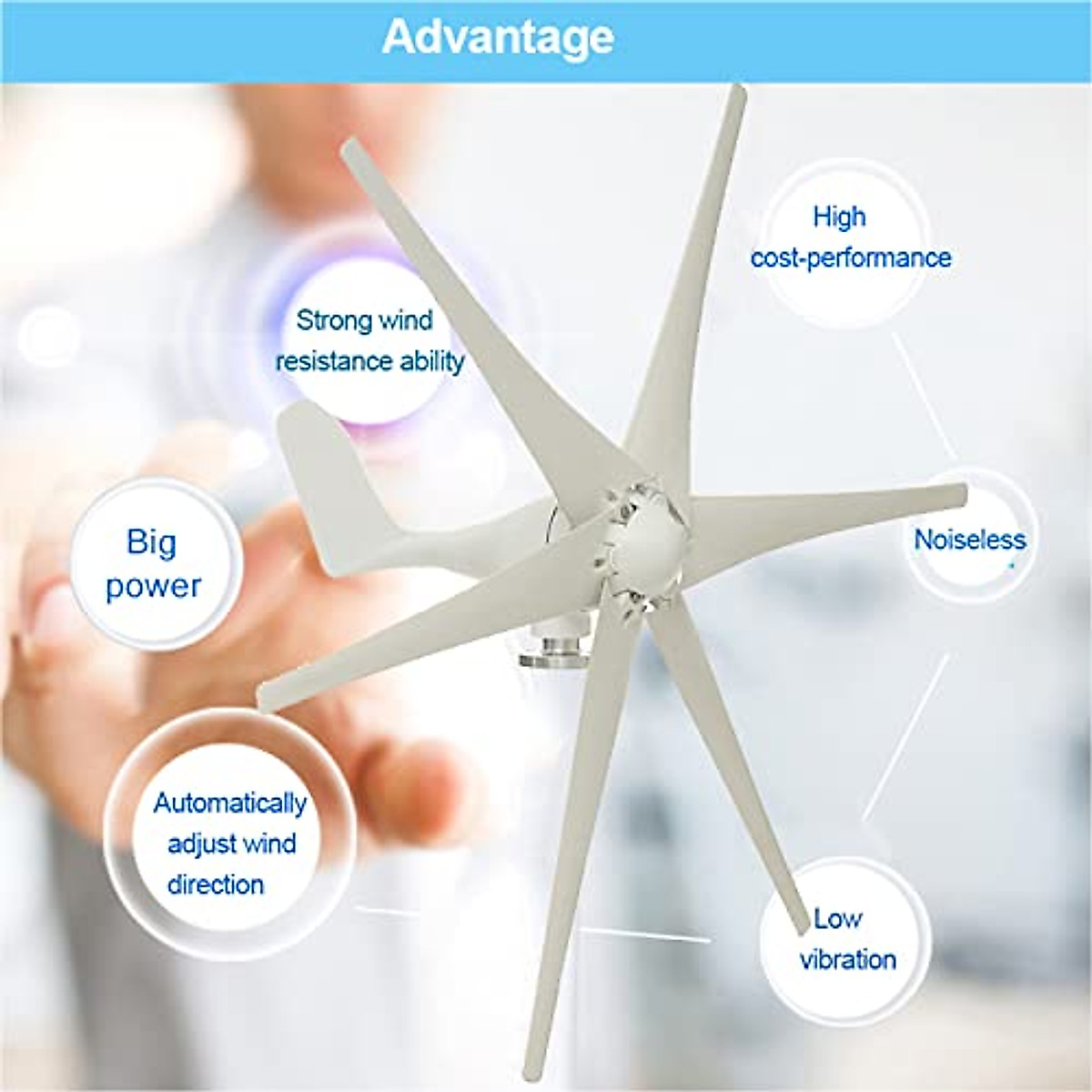 QAZNHODDS 8000W Wind Turbine Generator kit, with 6 Blade 2.5m/s Low Wind Speed Starting Wind Turbines for Terrace, Marine, Motorhome, Chalet, Boat,24v