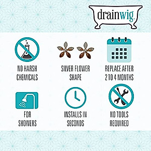 DrainWig Shower Drain Hair Catcher, Disposable Drain Protector, Silver Flower, 2 Pack