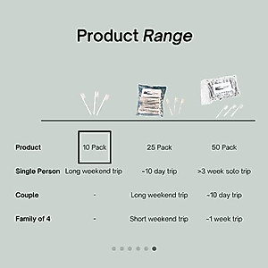 N-STA-Smile Pre-Pasted Mini Disposable Toothbrush (10)