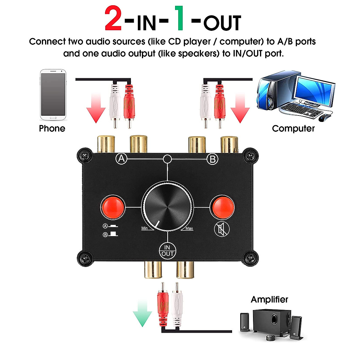 Little Bear MC1022 Mini Audio Switcher, 2-Way RCA Stereo Passive Selector, AB Switch Box Splitter for PC/Player/Headphone/Amplifier/Speaker
